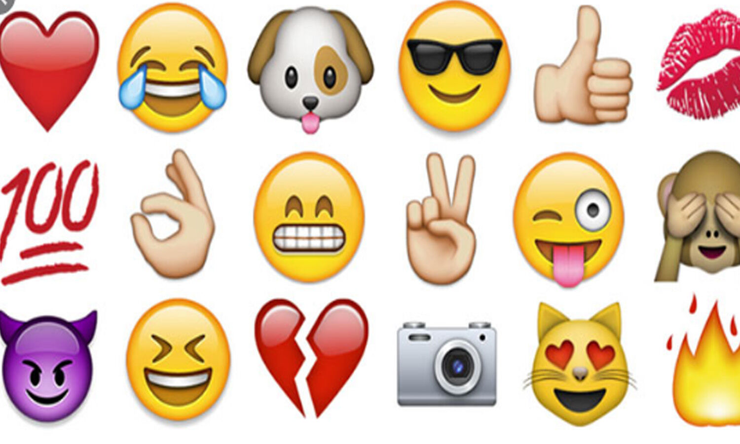 What are the World's most Popular Emojis? Know here!