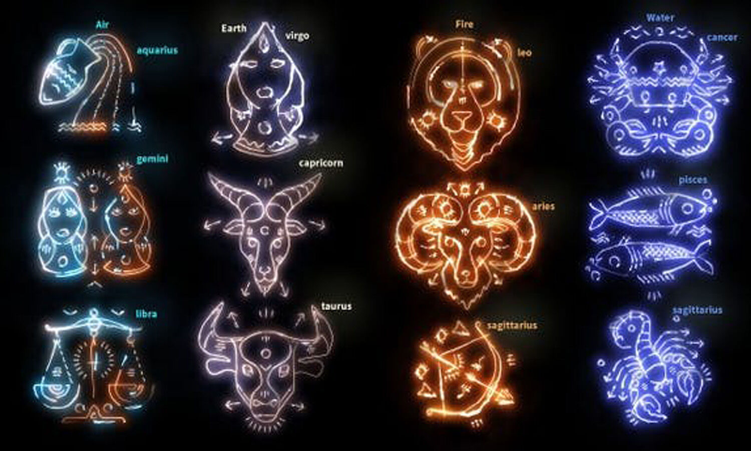 3rd March Zodiac Sign: Personality, Traits, Compatibility, and ...