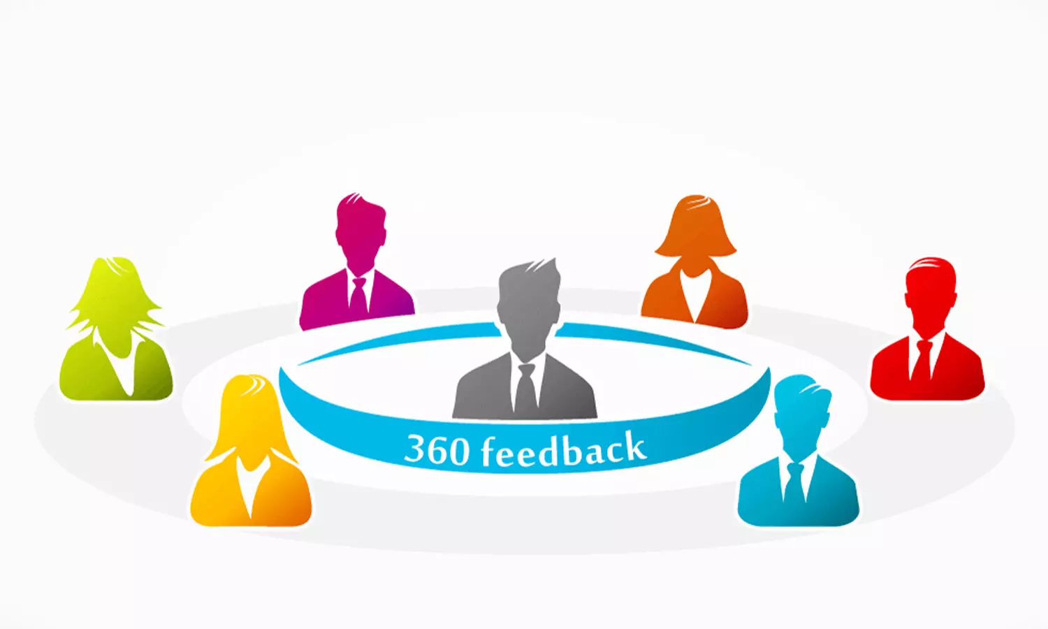 360 Degree Performance Review: Why Adopt This Approach