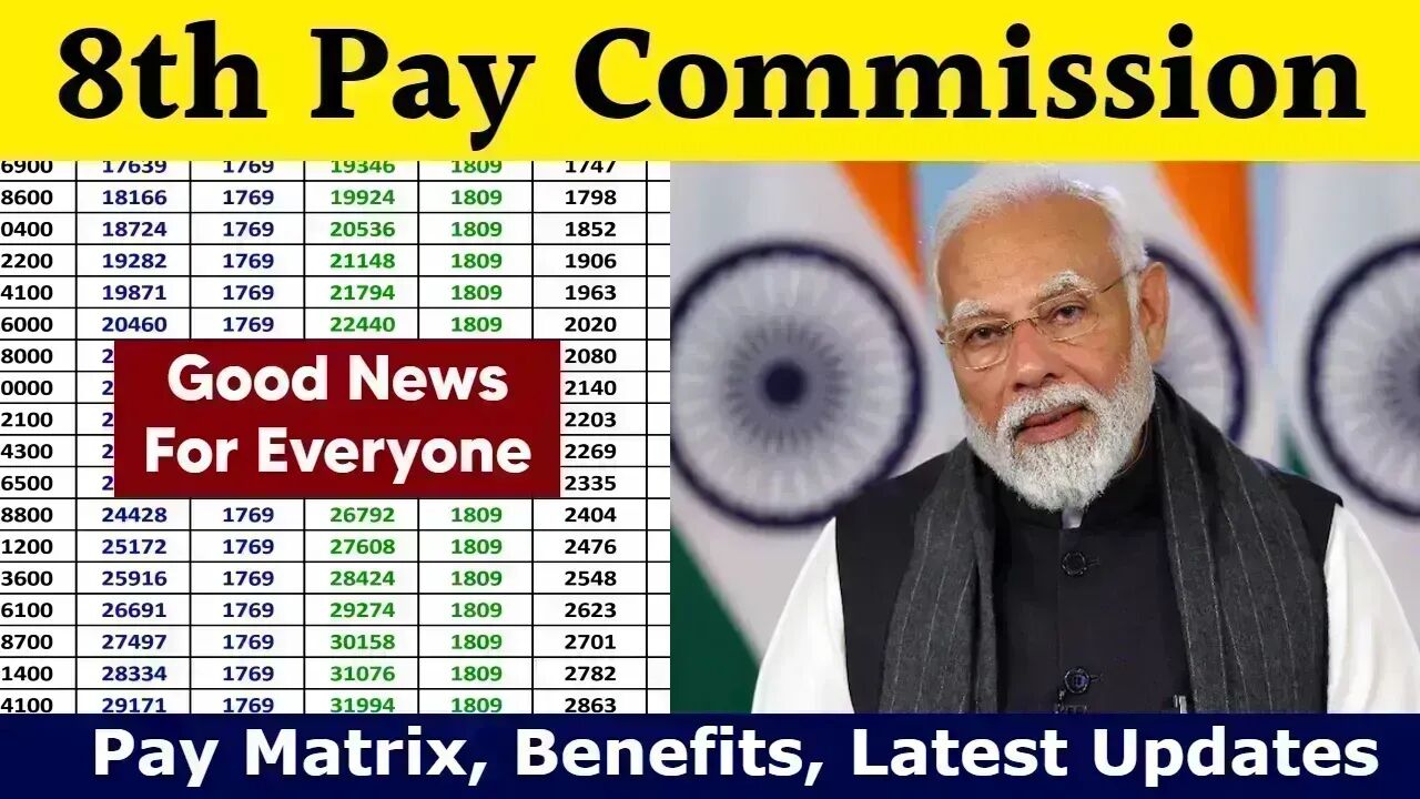 8th Pay Commission: Anticipated Changes, Benefits, and What to Expect ...