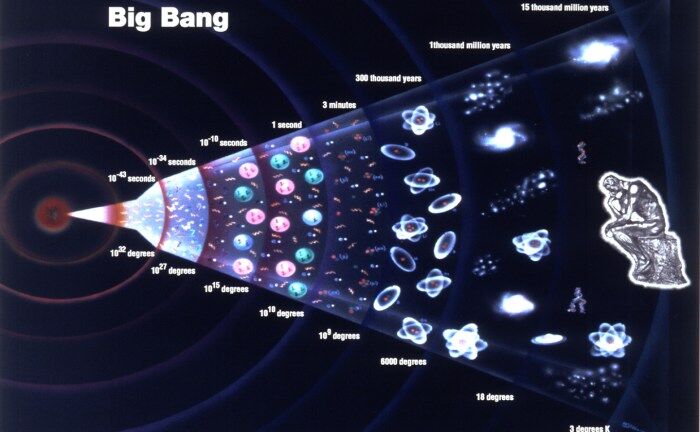 How Did the Universe Begin? From the Big Bang to Infinite Expansion ...